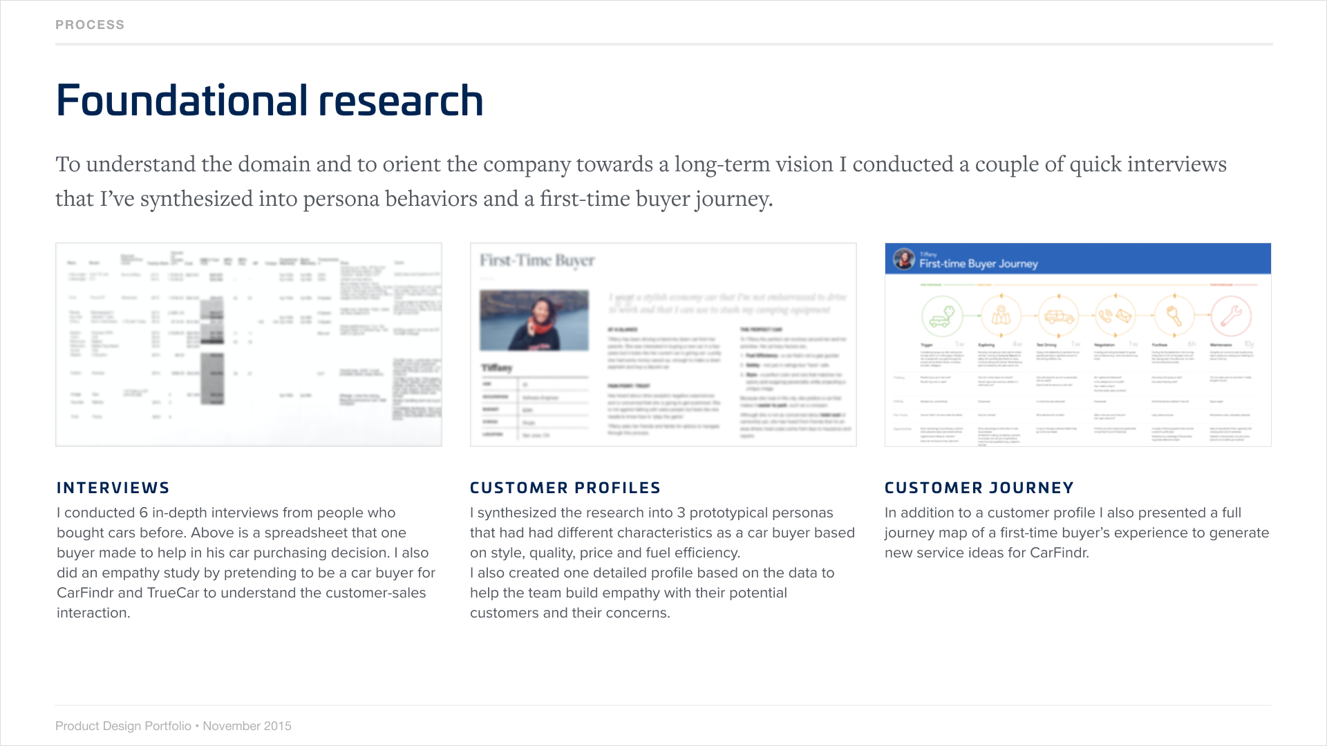 Organize Your Portfolio — Land Your Dream Design Job: A guide for ...